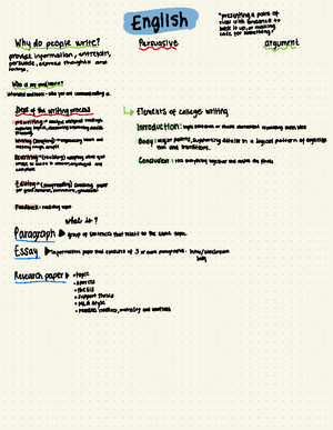 They Say, I Say Chapter 1 and 2 - English 115 28 August 2018 After ...