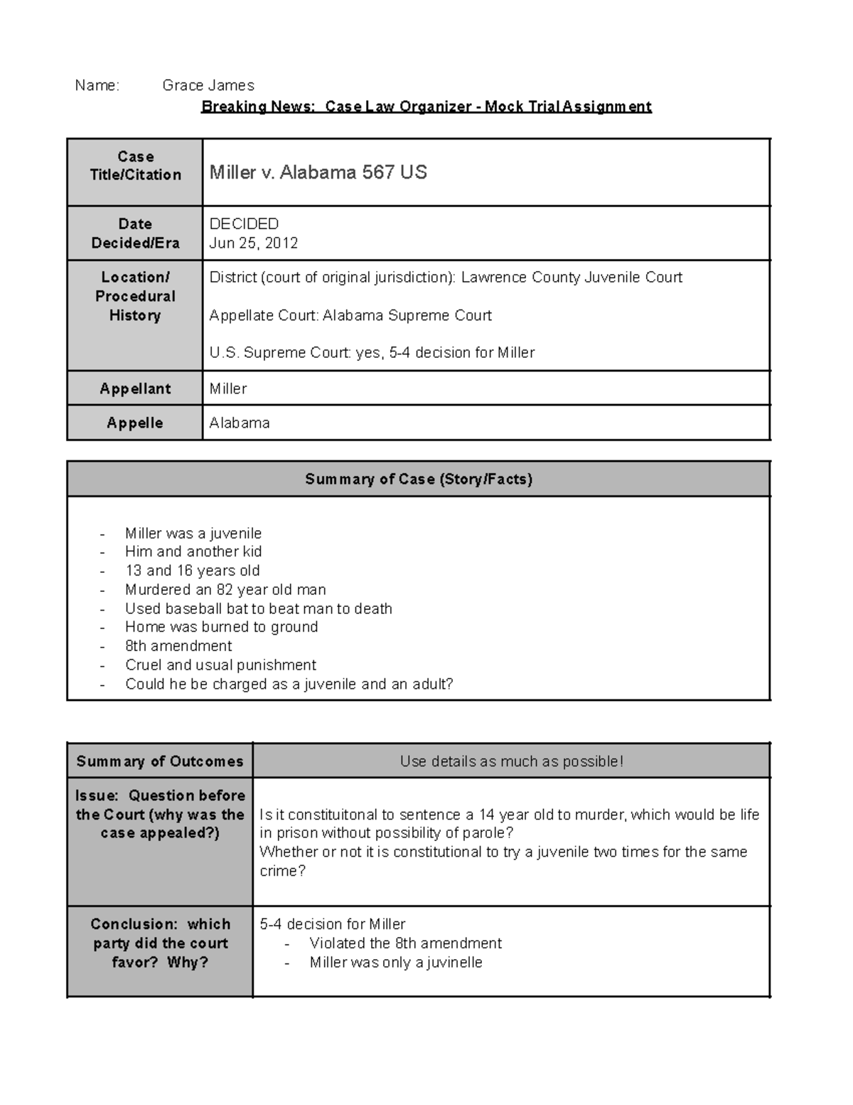 Miller v. Alabama - Offer descriptions of the case, and summaries that ...