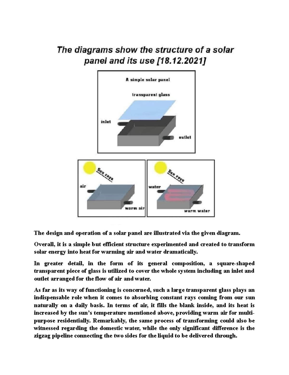 Solar-panel-diagram - sáass - The design and operation of a solar panel ...