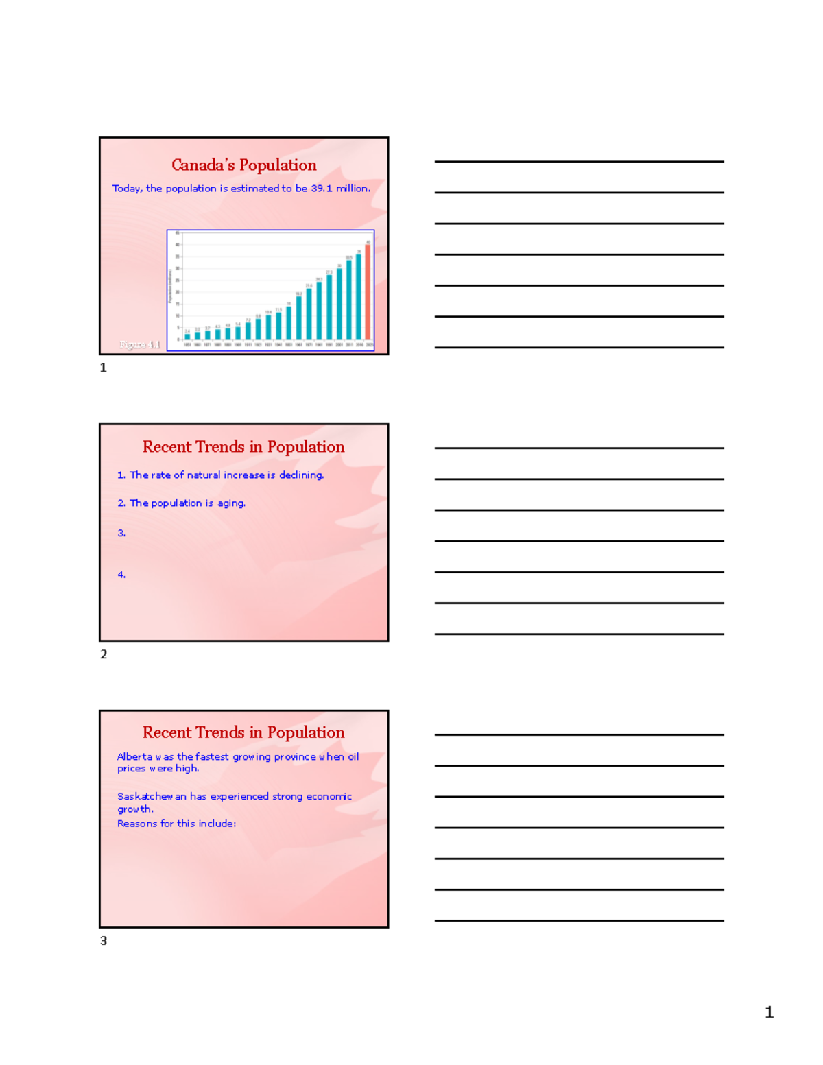 Lecture 5 - Slides - Canada’s Population Today, the population is ...