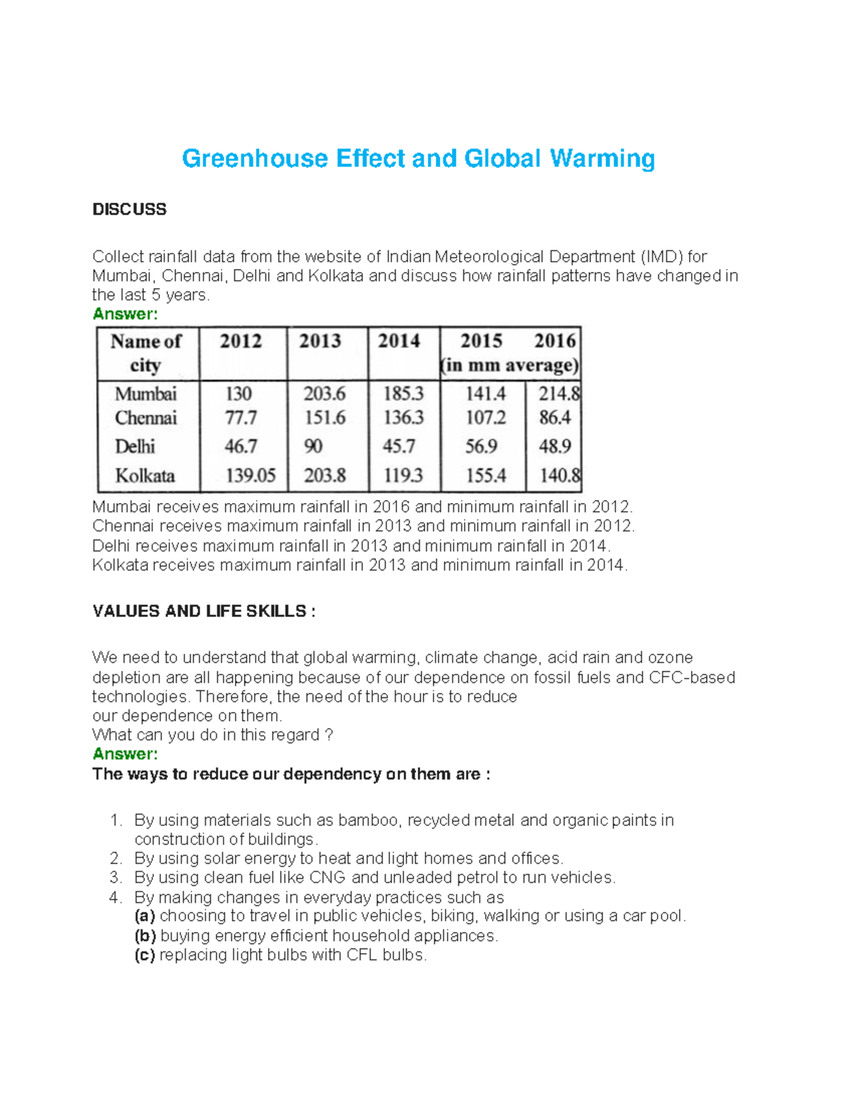 Greenhouse Effect And Global Warming Ncertbooksolutions Greenhouse greenhouse-effect-and-global-warming-ncertbooksolutions-greenhouse