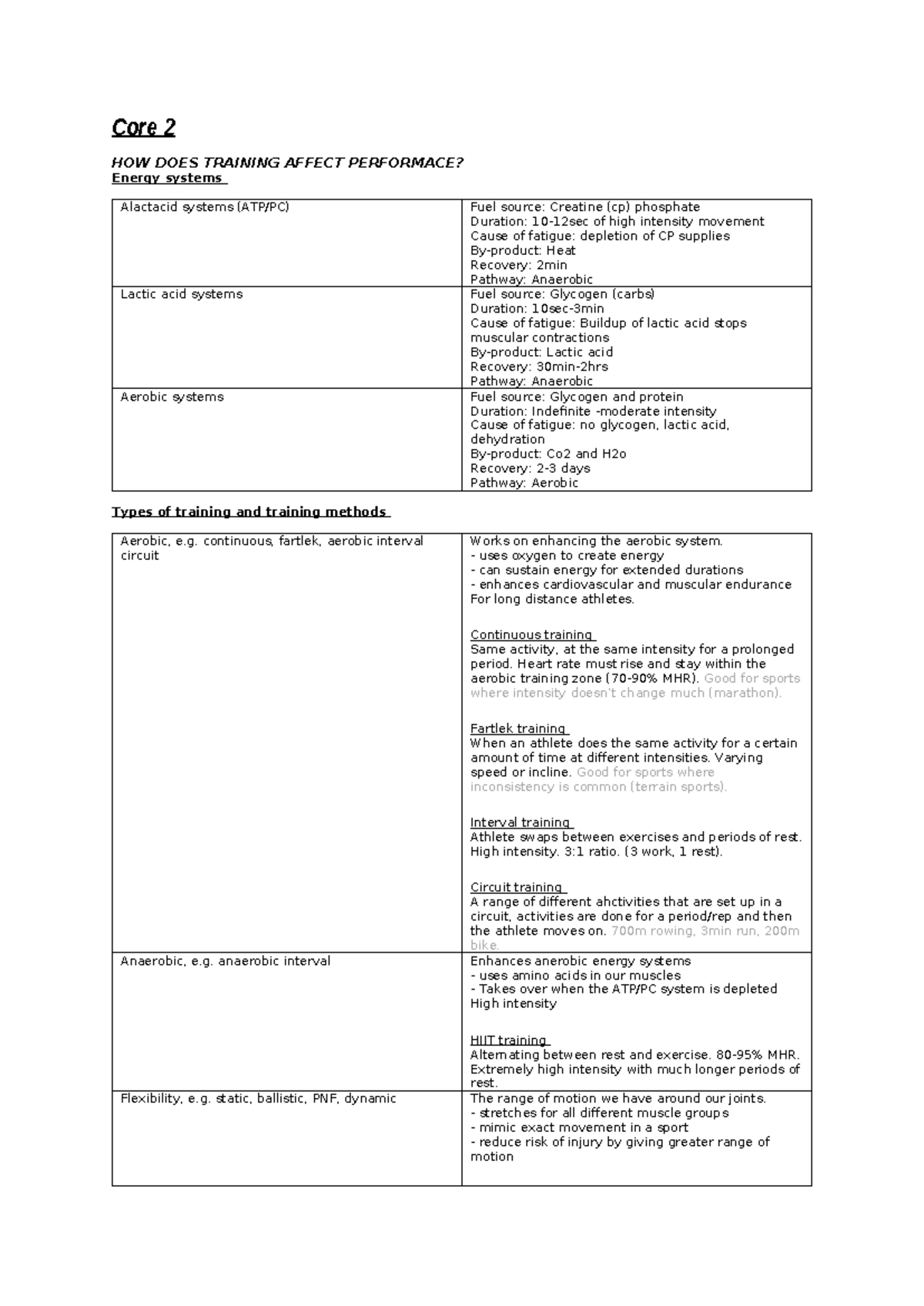 Core 2 - Pdhpe - Core 2 topic notes. - Core 2 HOW DOES TRAINING AFFECT ...