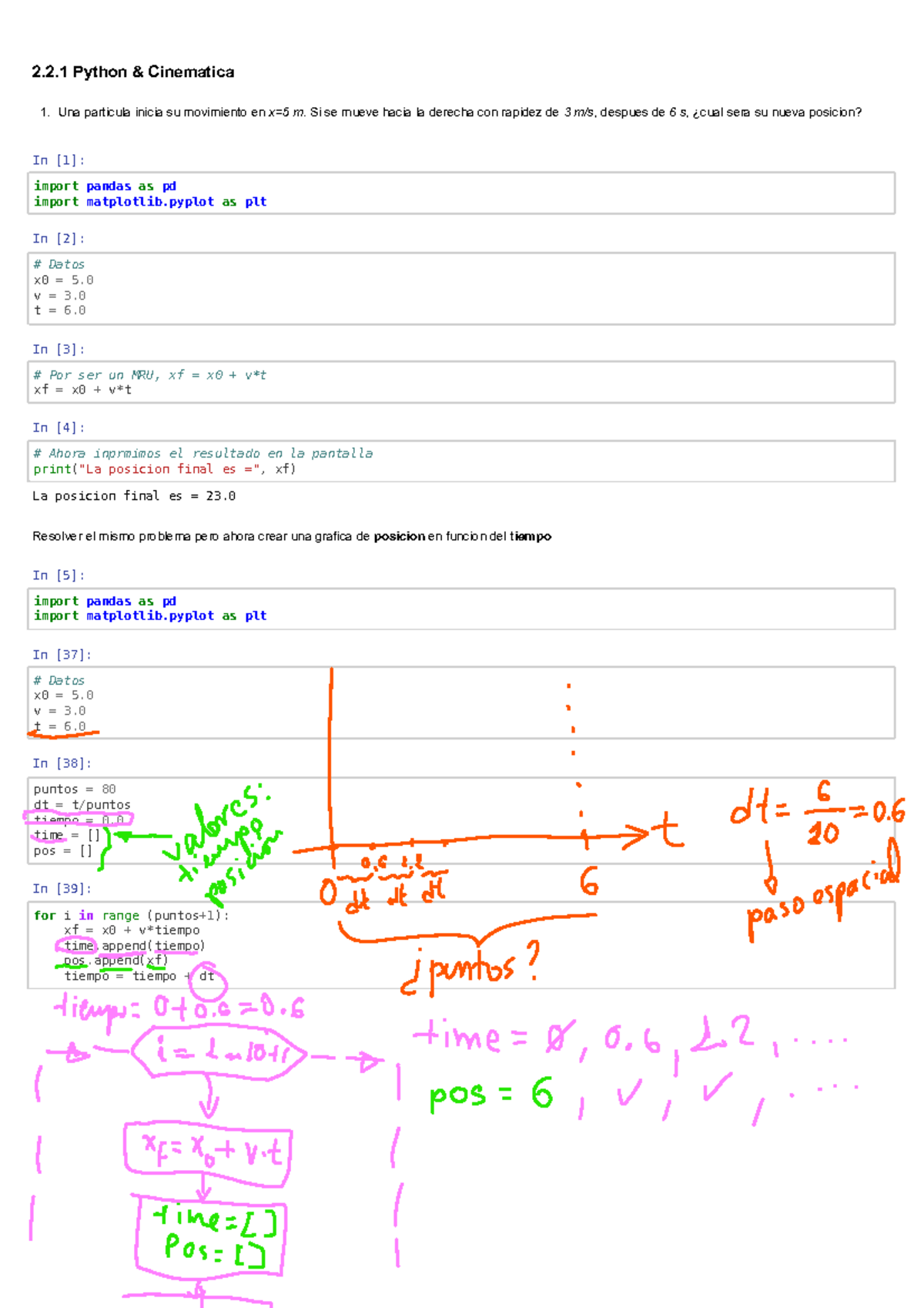 05 - afged - 2.2 Python & Cinematica Una particula inicia su movimiento ...