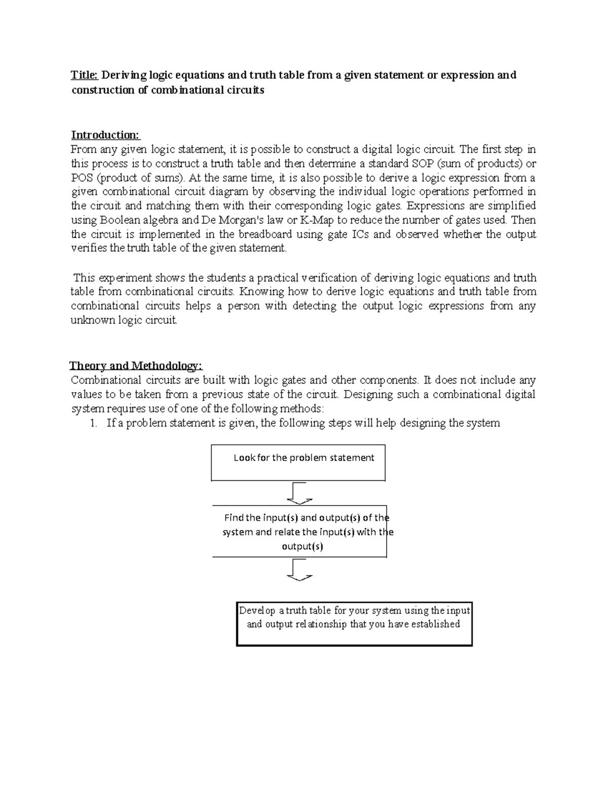 DLC-LAB-2 - Title: Deriving logic equations and truth table from a ...
