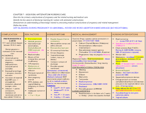 Nursing School Quick Guide - Nursing School Study Guide A compilation ...