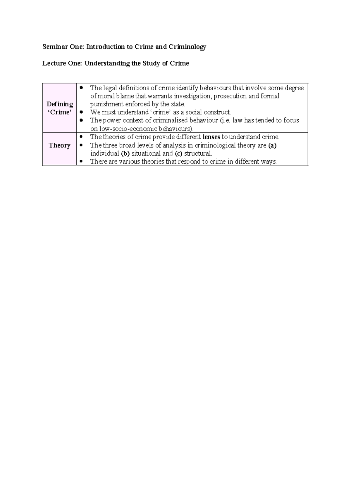 Introduction to Crime and Criminology - We must understand ‘crime’ as a ...