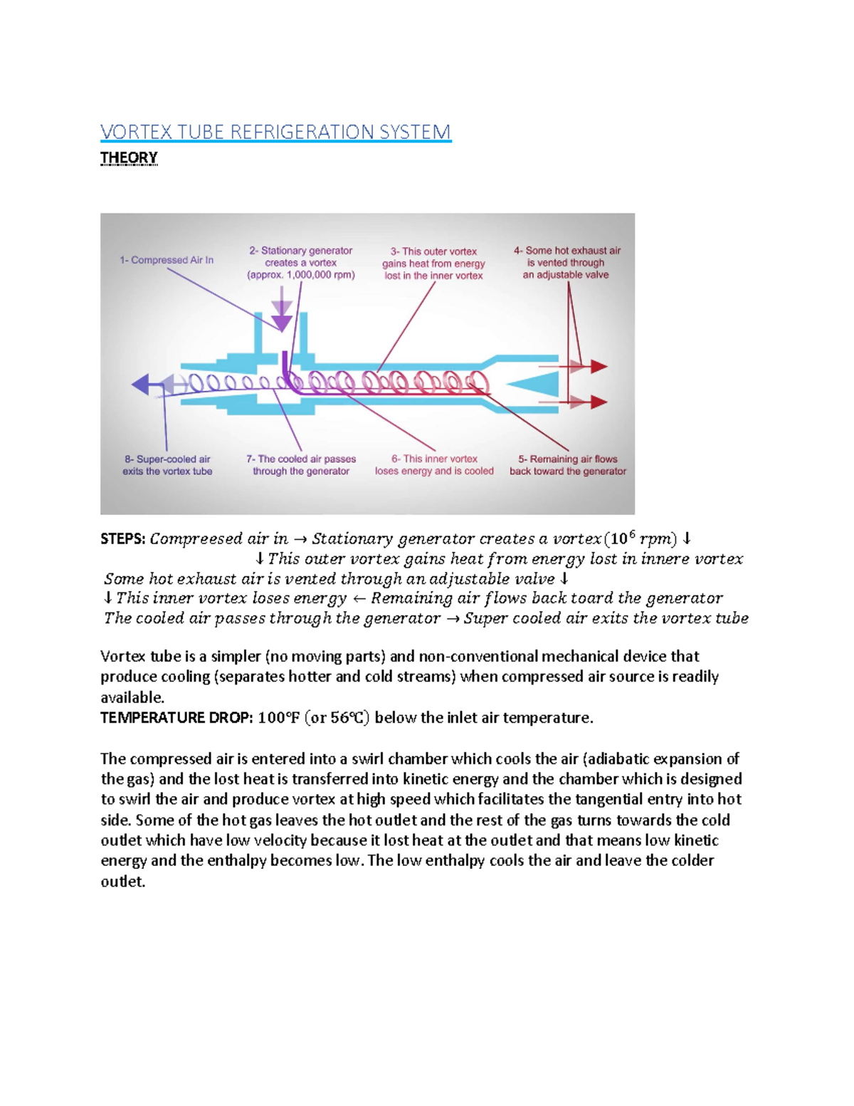 Vortex jhkjhkhkhjhkhkjhkjhkhkkhkjhkhk - VORTEX TUBE REFRIGERATION ...