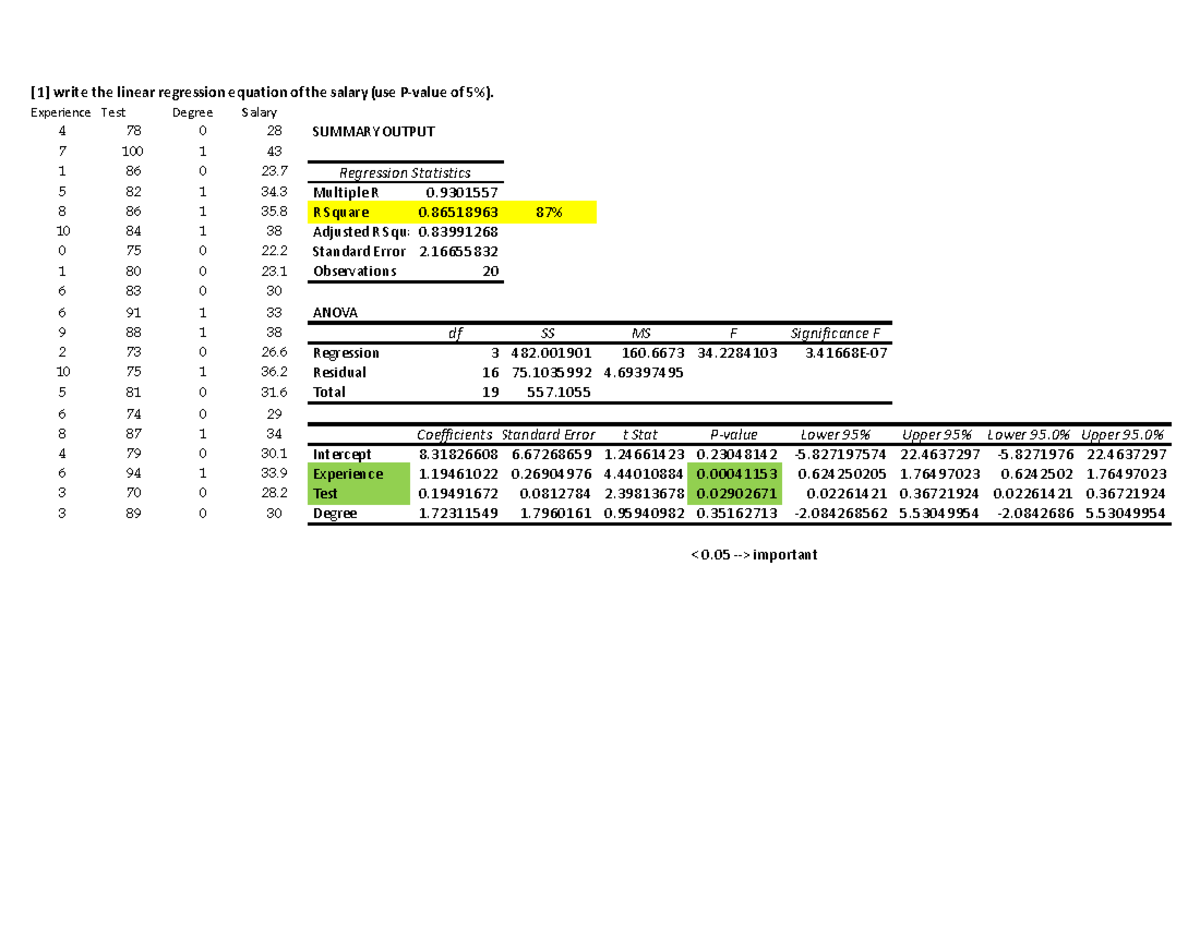 2022 0712 Ans Regression Class Activity - [1] write the linear ...