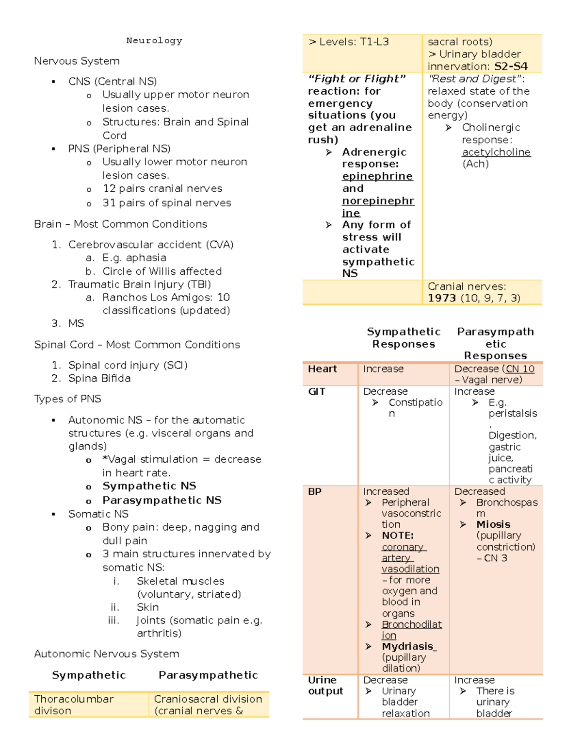 Neurology review lecture notes - Neurology Nervous System CNS (Central ...