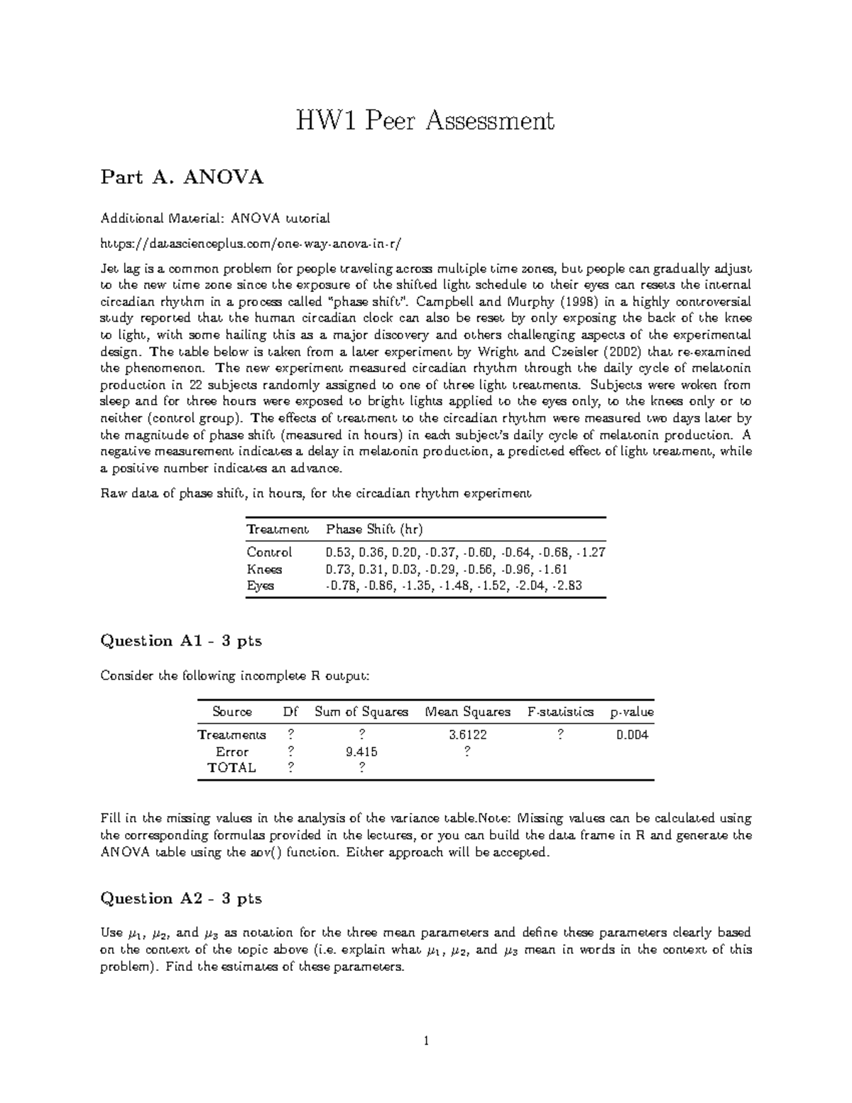 HW1 starter template - HW1 Peer Assessment Part A. ANOVA Additional Material: ANOVA tutorial ...