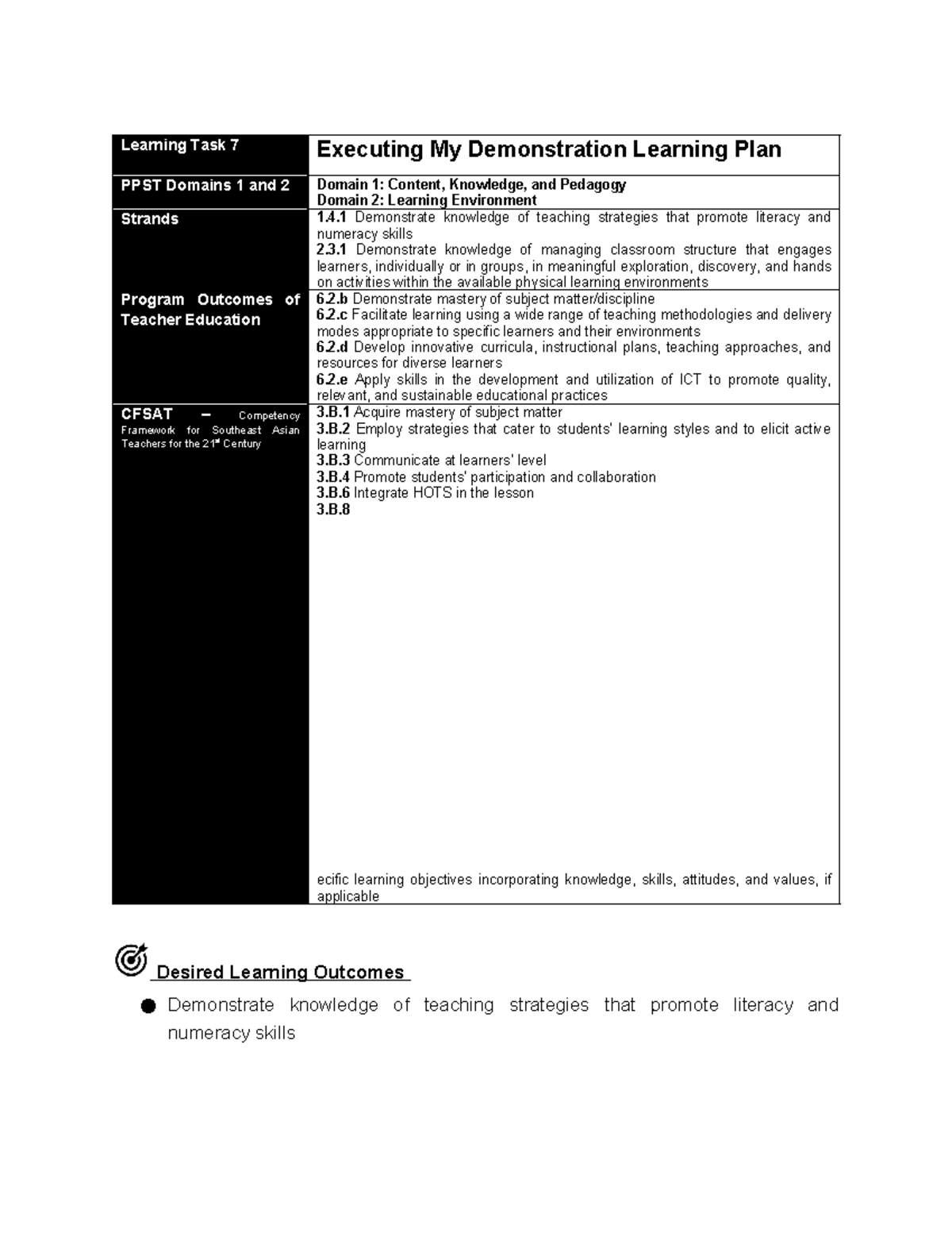 Worksheet 7 - dgbrghbrg - Learning Task 7 Executing My Demonstration Learning Plan PPST Domains ...