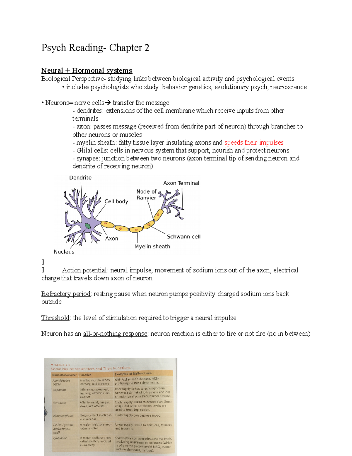 Chapter 2 notes - Psych Reading- Chapter 2 Neural + Hormonal systems ...