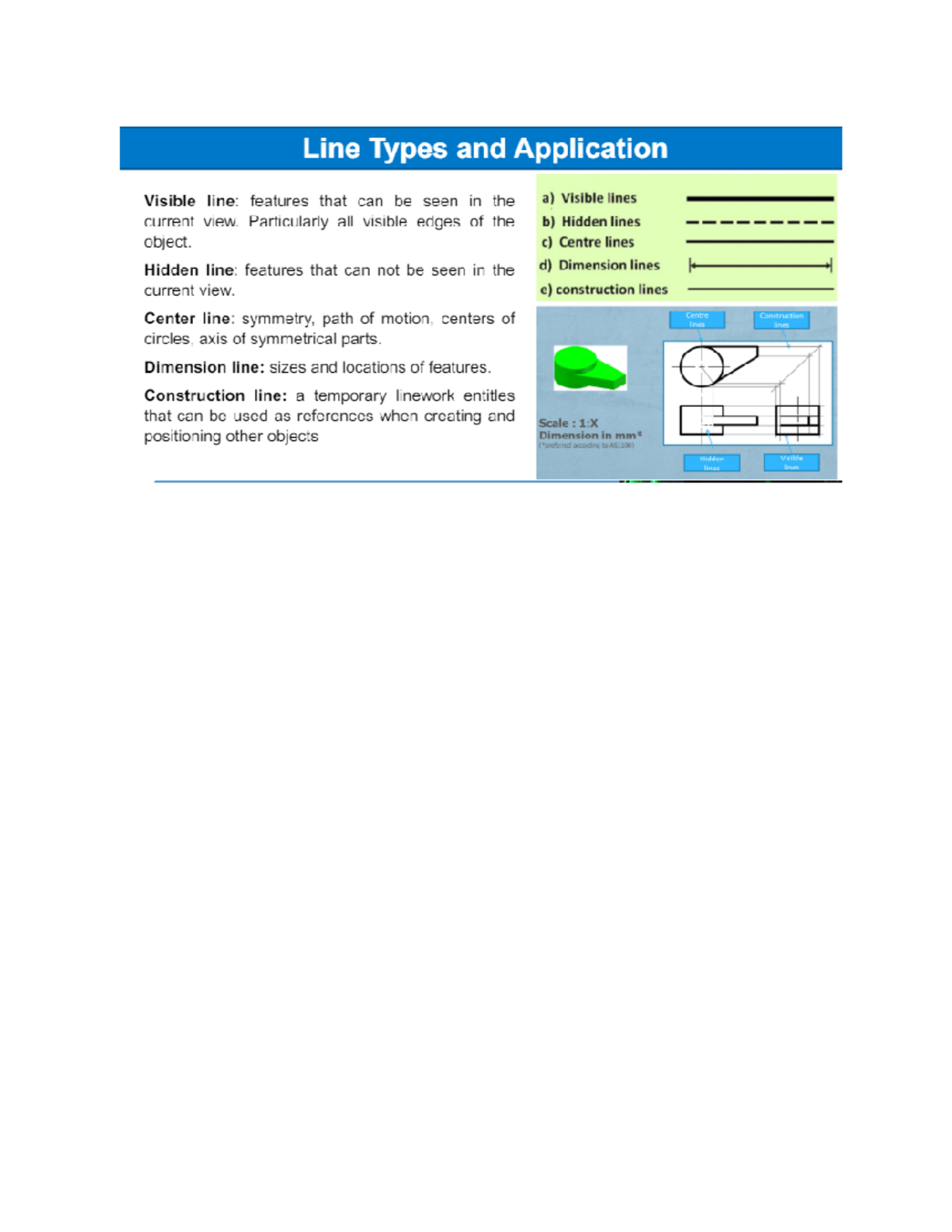 Tutorial notes Week 7 with annotations - Line Types and Application ...