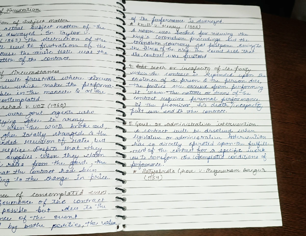 Stu doc 7 - Contract notes - UNIT 10 ce between contingent Contract ing ...