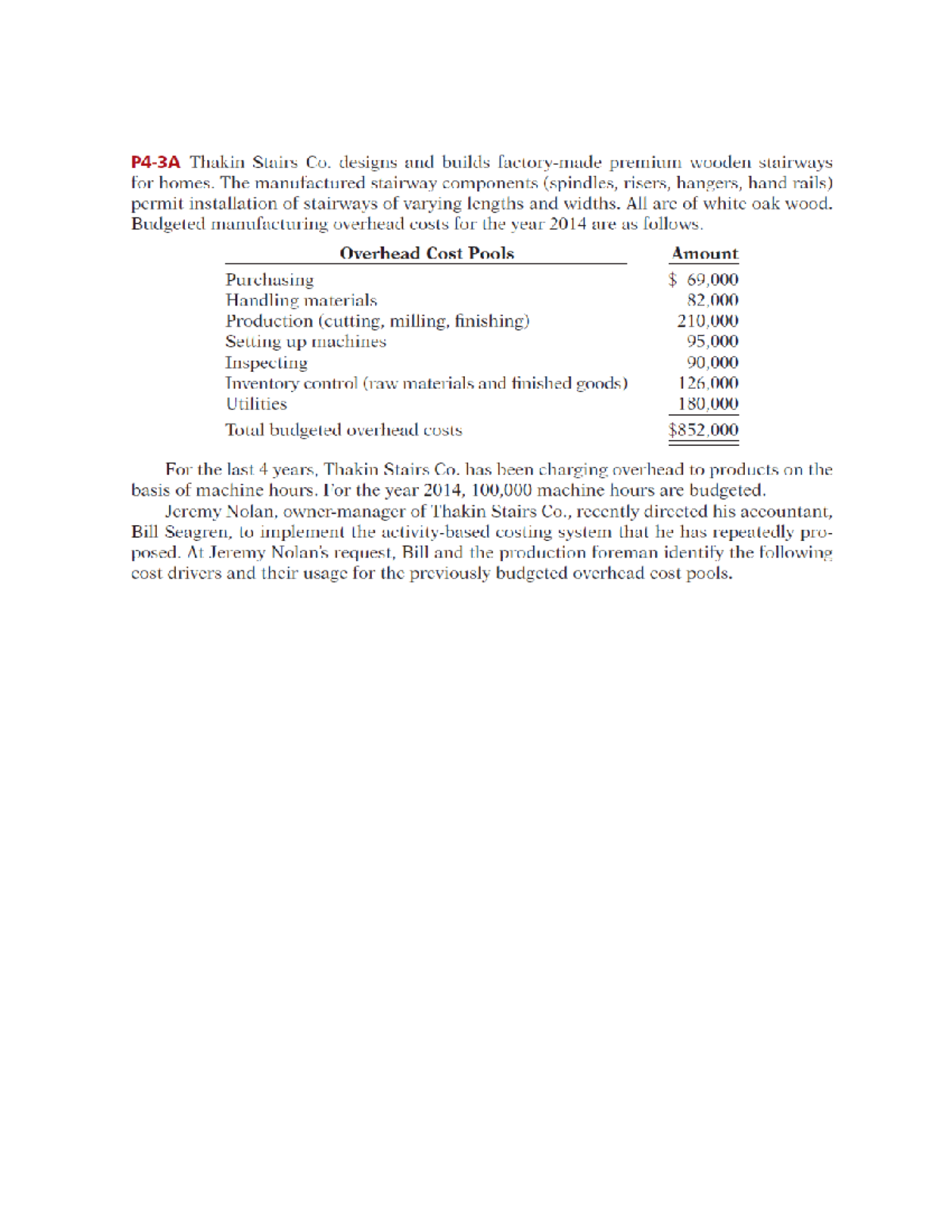 Exercise on ABC method - Managerial Accounting - Studocu