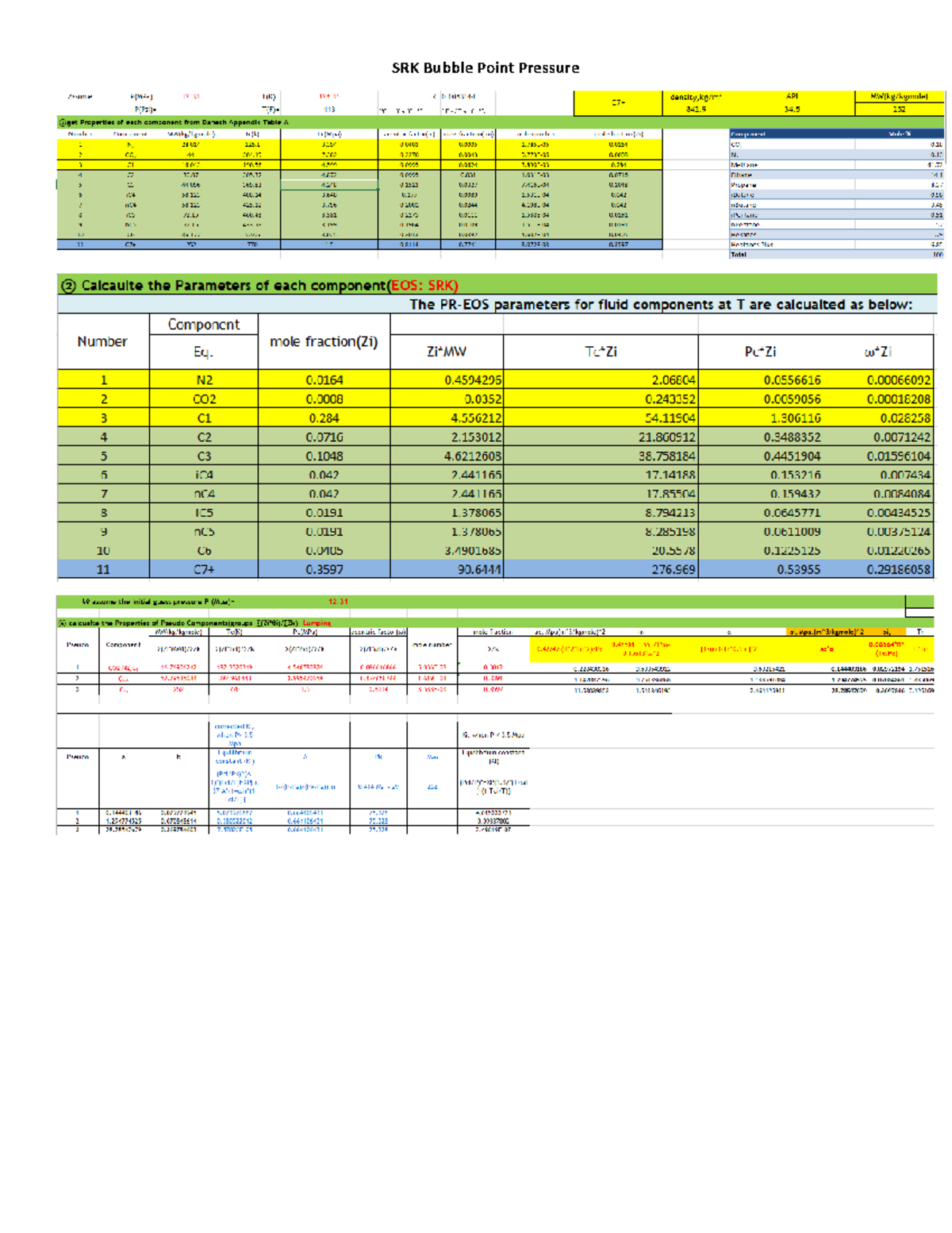 Bubble point calculation - Engi 6602 - SRK Bubble Point Pressure - Studocu