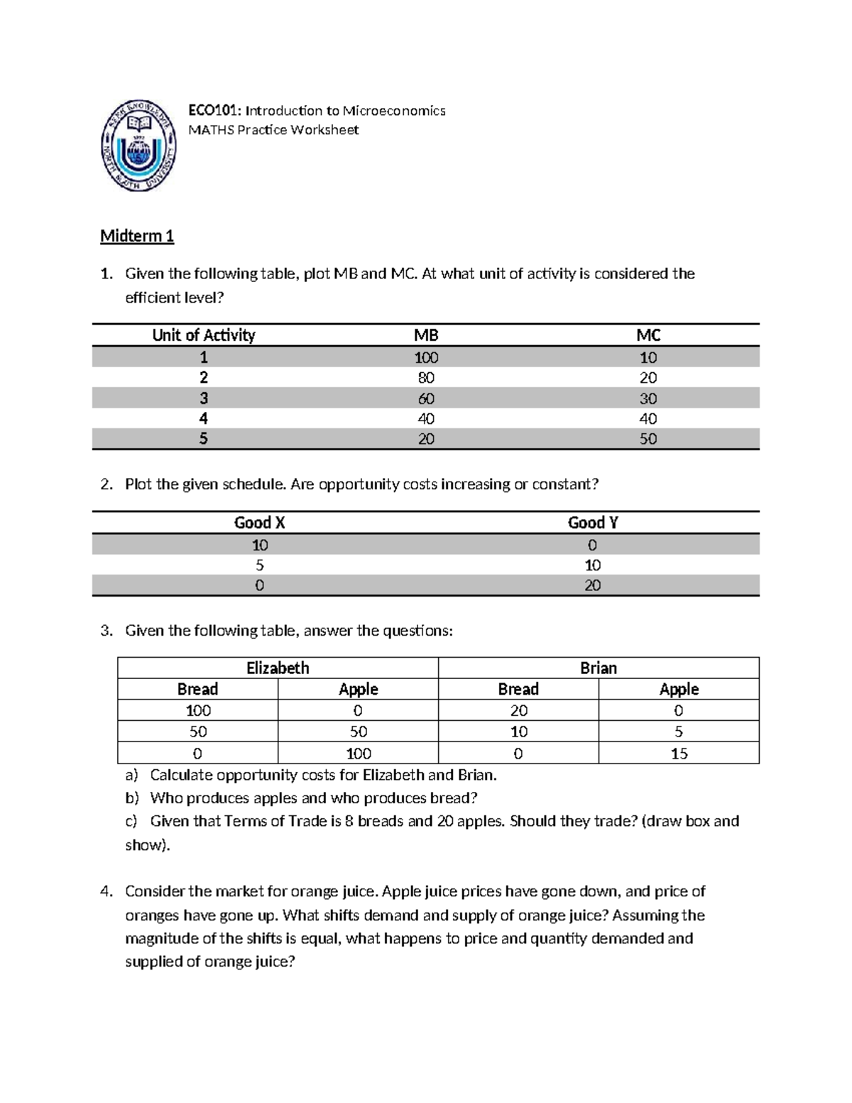 Practice worksheet ECO101 - ECO101: Introduction to Microeconomics ...