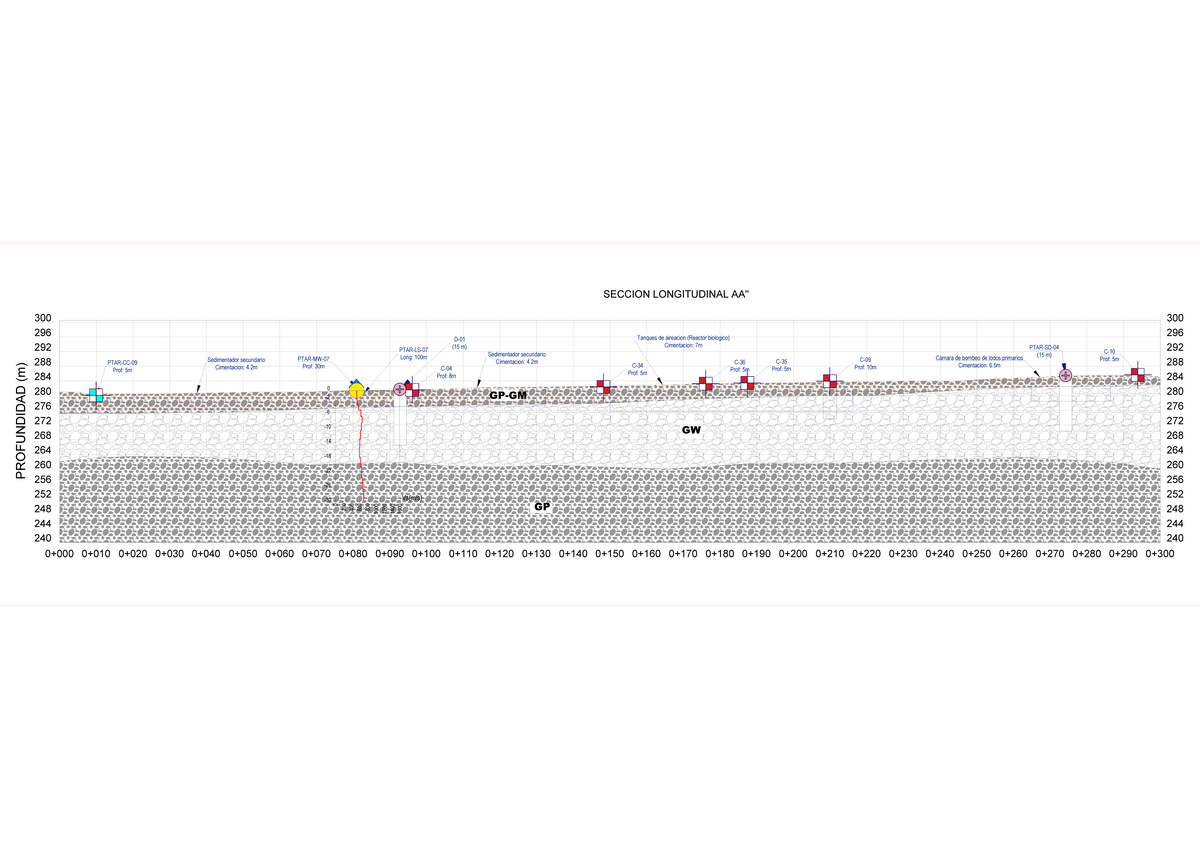 Seccion AA' - SECCION LONGITUDINAL AA" 0+ Cimentacion: 4 Sedimentador secundario Cimentacion: 4 ...