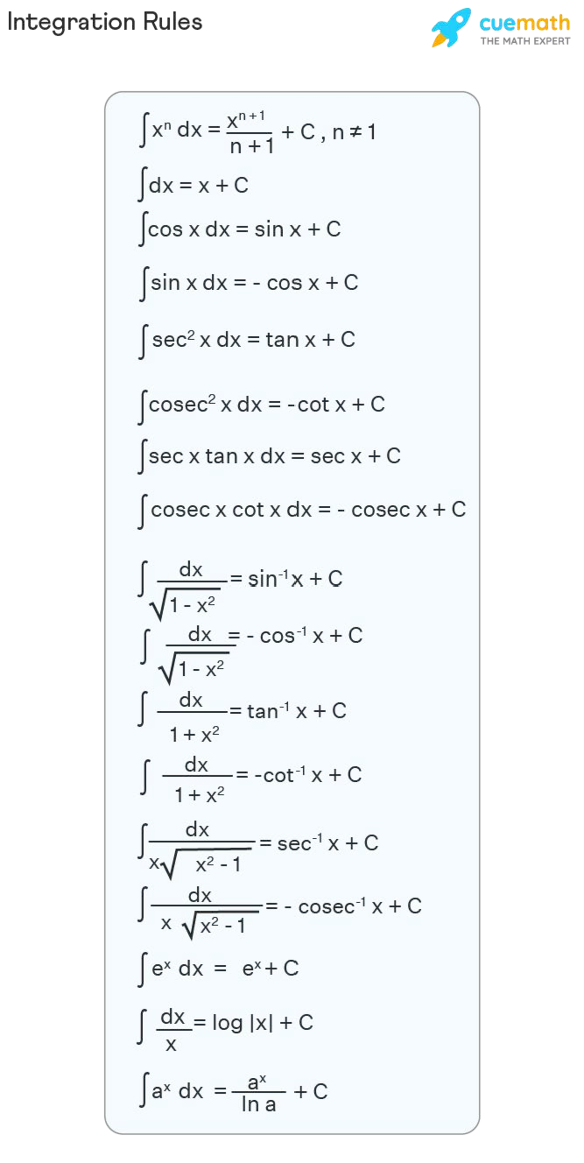 Integral rules - MATH 950 - Studocu
