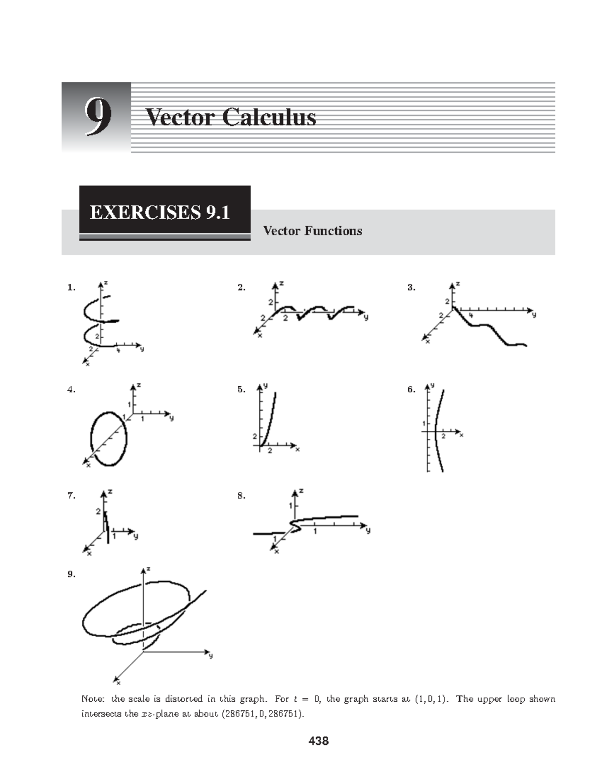 Chapt 09 1 - ... - 99 Vector Calculus EXERCISES 9. Vector Functions 1 ...