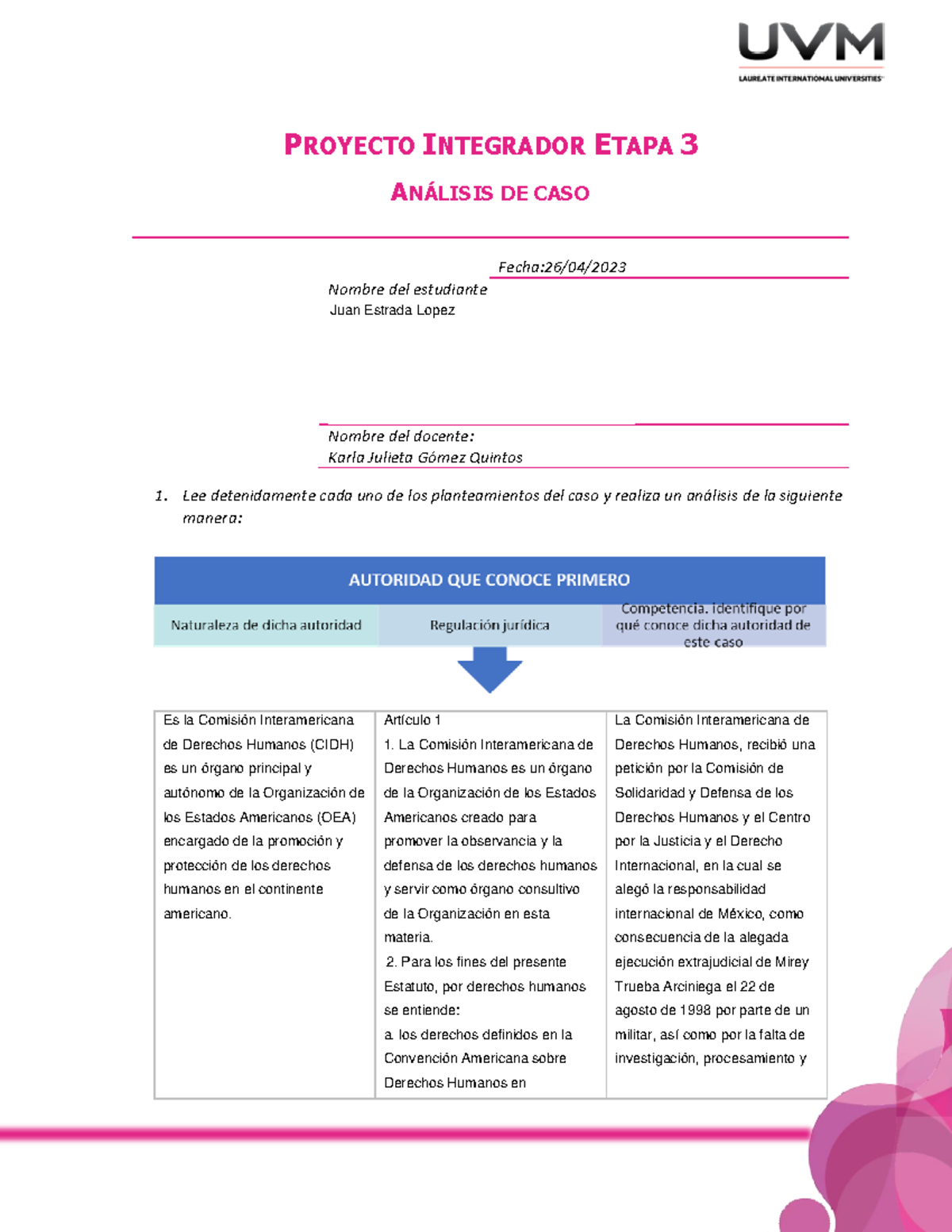 A#9 Jlp - Derechos Humanos - PROYECTO INTEGRADOR ETAPA 3 ANÁLISIS DE CASO Fecha:26/04/ Nombre ...