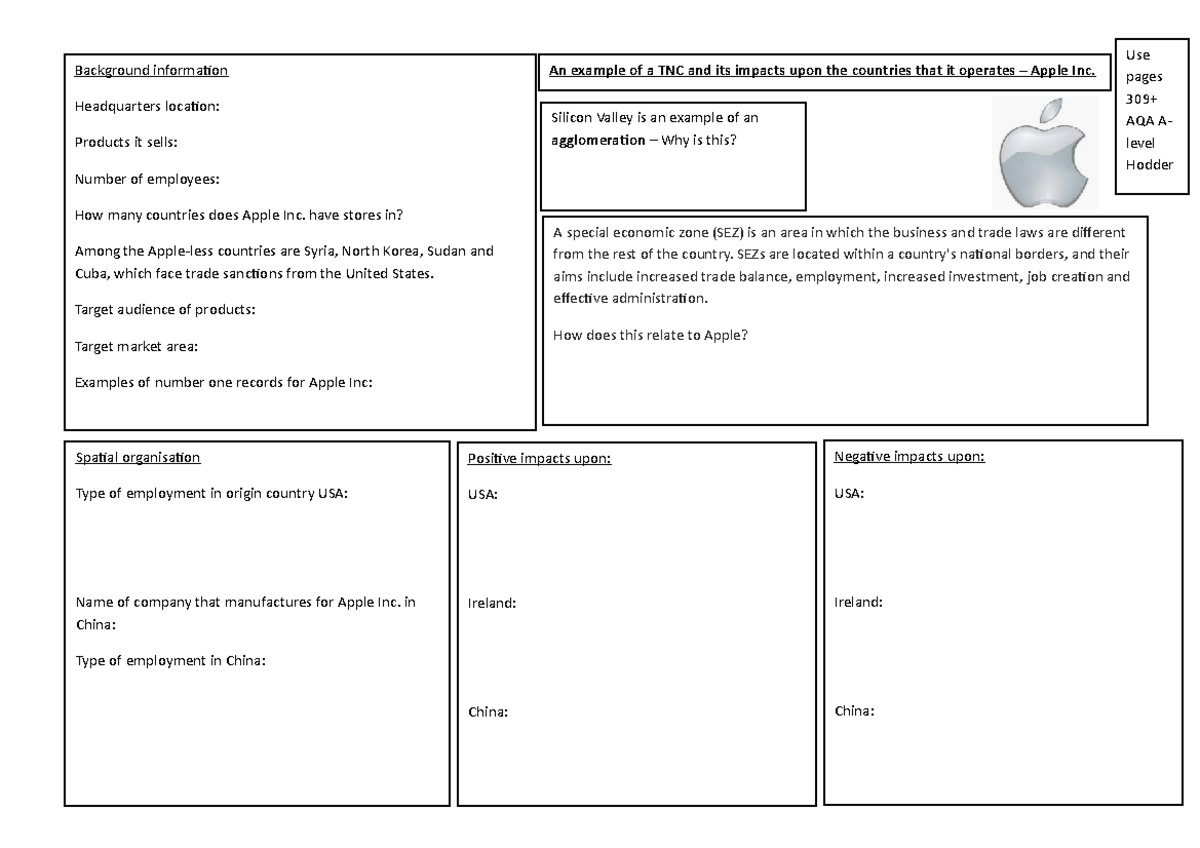Apple TNC materials- Global governance - Use pages 309+ AQA A- level ...