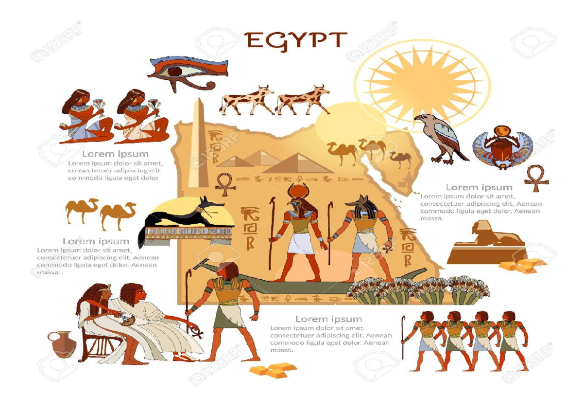 Doc32 - kajsakj - Introduccion a la Ciencia PolItica - Studocu