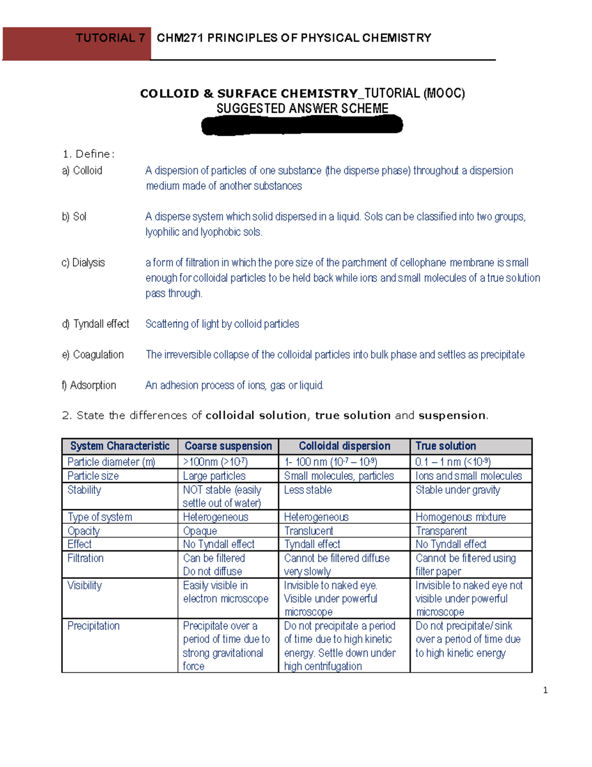 Tutorial C7 CHM - COLLOID & SURFACE CHEMISTRY_TUTORIAL (MOOC) SUGGESTED ...