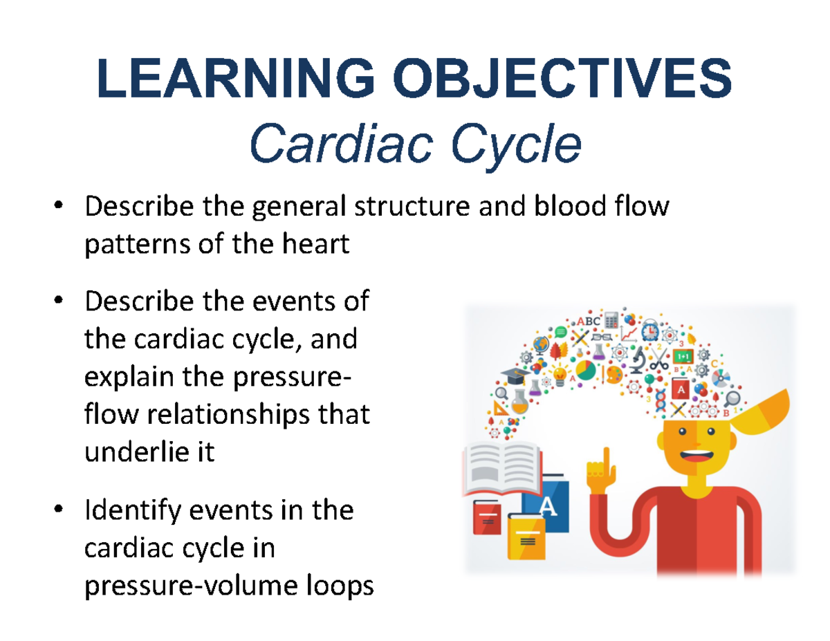 Bio3U03-03-Cardiac Cycle - LEARNING OBJECTIVES Cardiac Cycle • Describe ...
