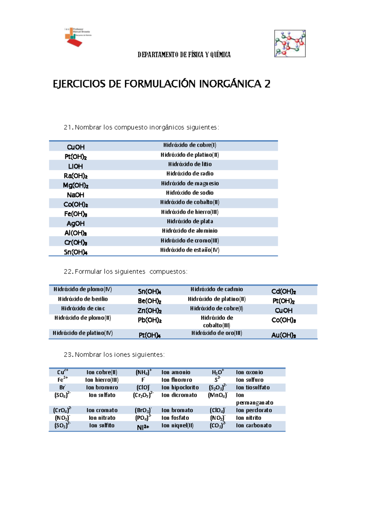 Soluciones Ejercicios Formulacion 2 - EJERCICIOS DE FORMULACIÓN INORGÁNICA 2 Nombrar los ...
