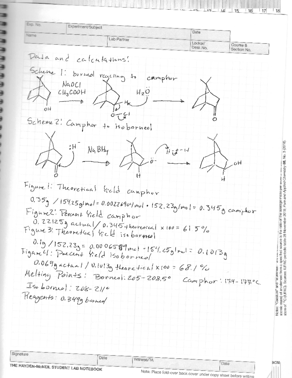 Borneol data - CHEM V20L - Studocu