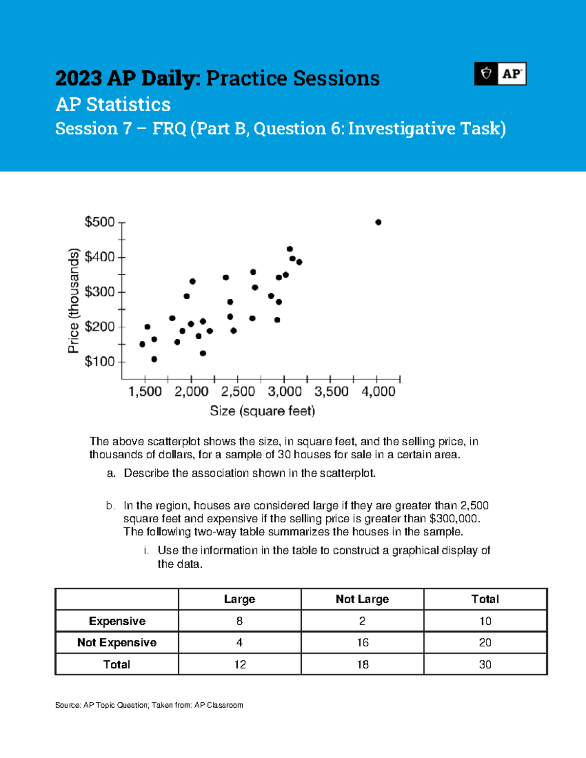 Session 7 Statistics 2023 AP Daily Practice Sessions - Source: AP Topic ...