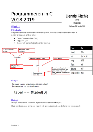 Ex Programmeren 1 - C - Dit zijn alle theorie slides van het hele academie jaar 2018-2019. - Studocu