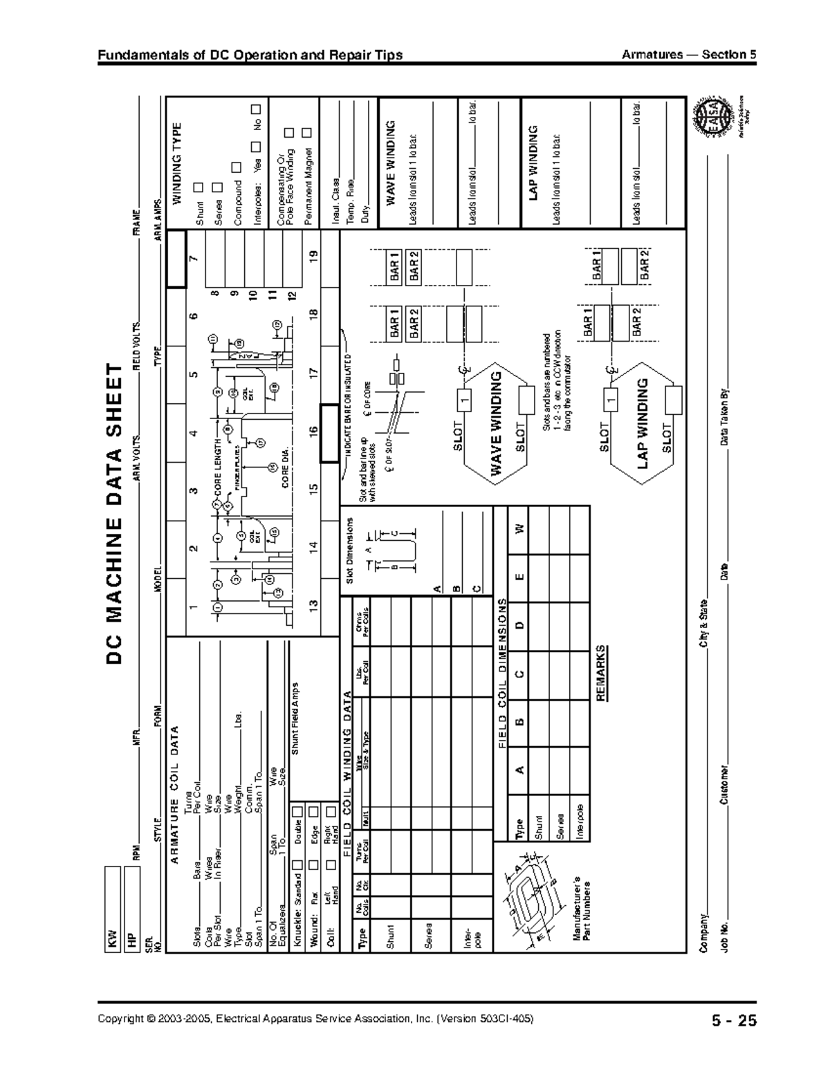 EASA Fundamentals of DC Operation and Repair Tips © 2003-2005-000206-64 ...
