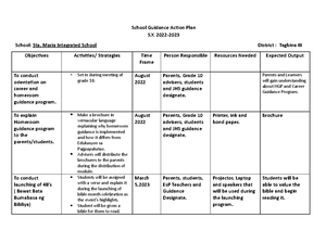 School Guidance Action Plan - 2022- School: Sta. Maria Integrated ...