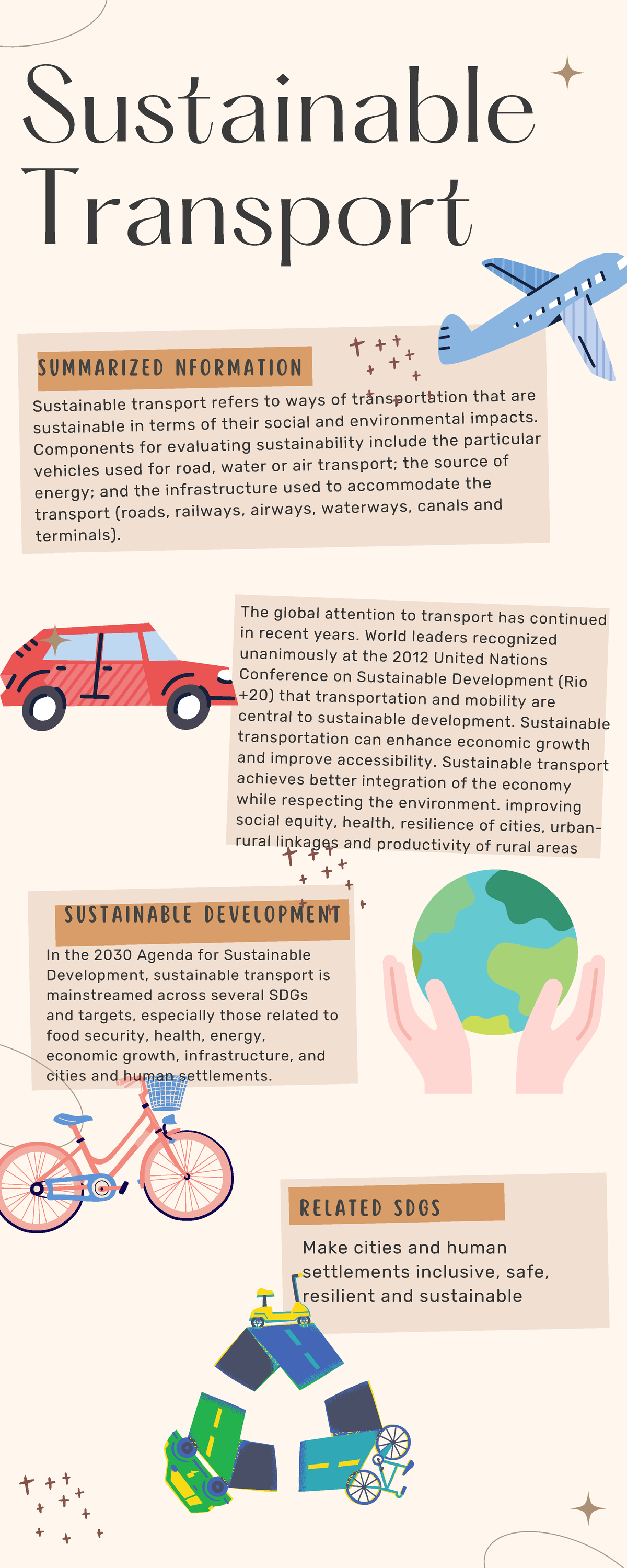 Sustainable Transport - Components for evaluating sustainability ...