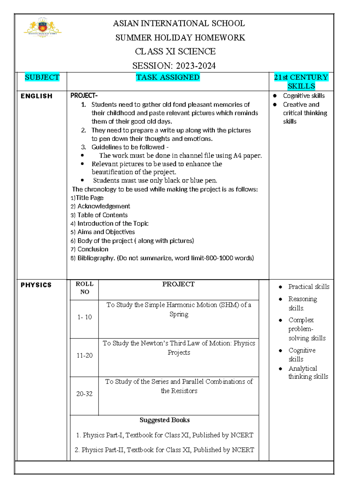 69NULL - ASIAN INTERNATIONAL SCHOOL SUMMER HOLIDAY HOMEWORK CLASS XI ...