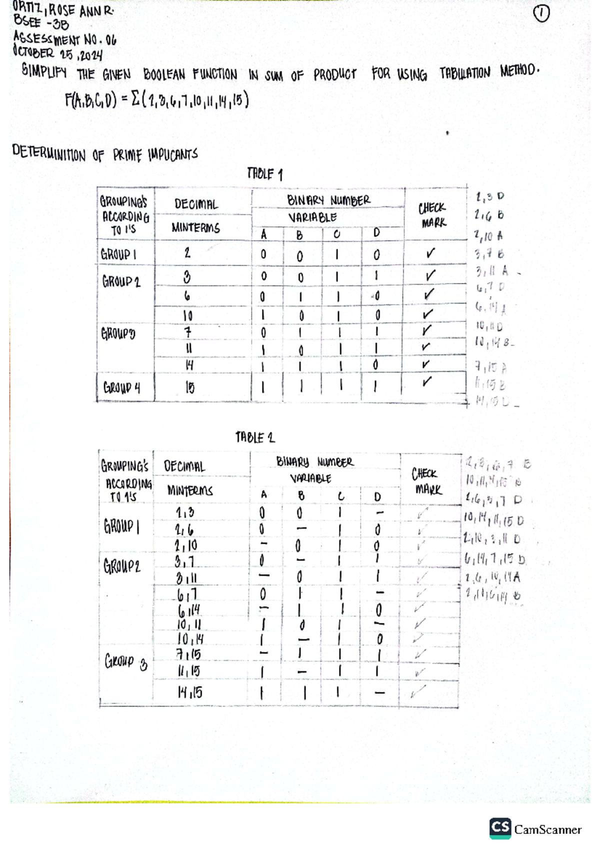 Tabulation Method Logic Circuit Ortiz Rose Annr I Bsee 3b