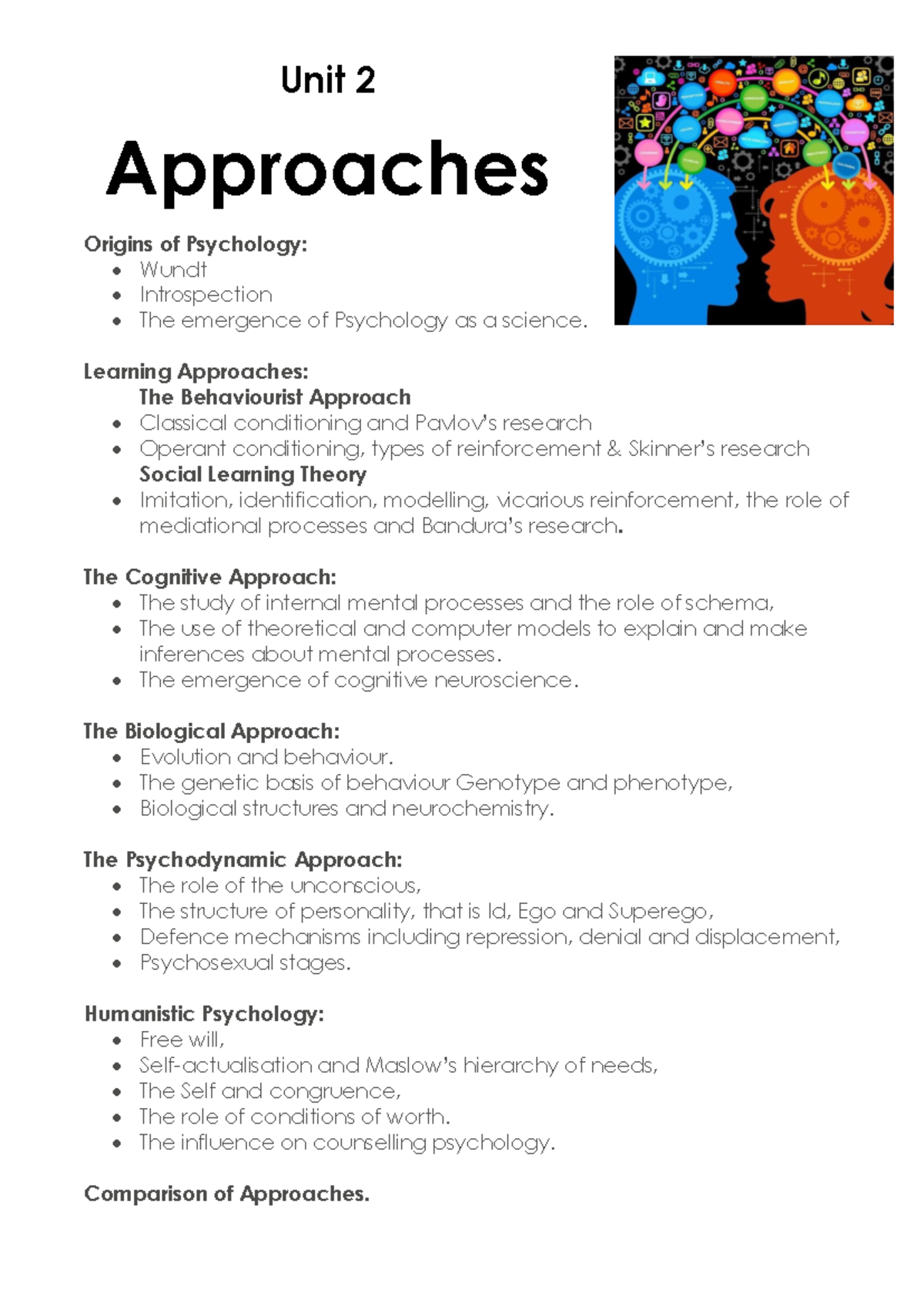 Approaches booklet psych 205 - Unit 2 Approaches Origins of Psychology ...
