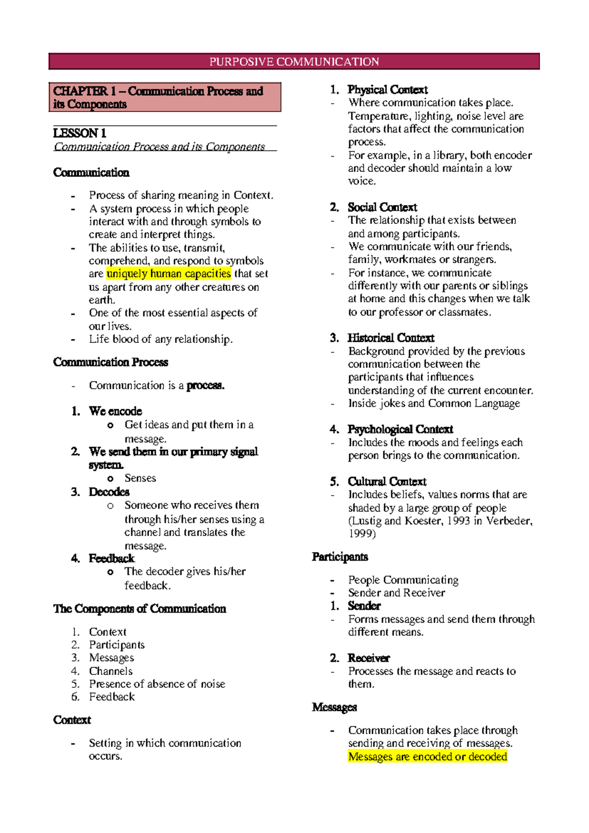 Purposive Communication Reviewer - PURPOSIVE COMMUNICATION CHAPTER 1 – Communication Process and ...