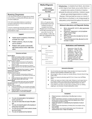 Chapter 45 - Multiple choice questions with answers - NursingNotesArt ...