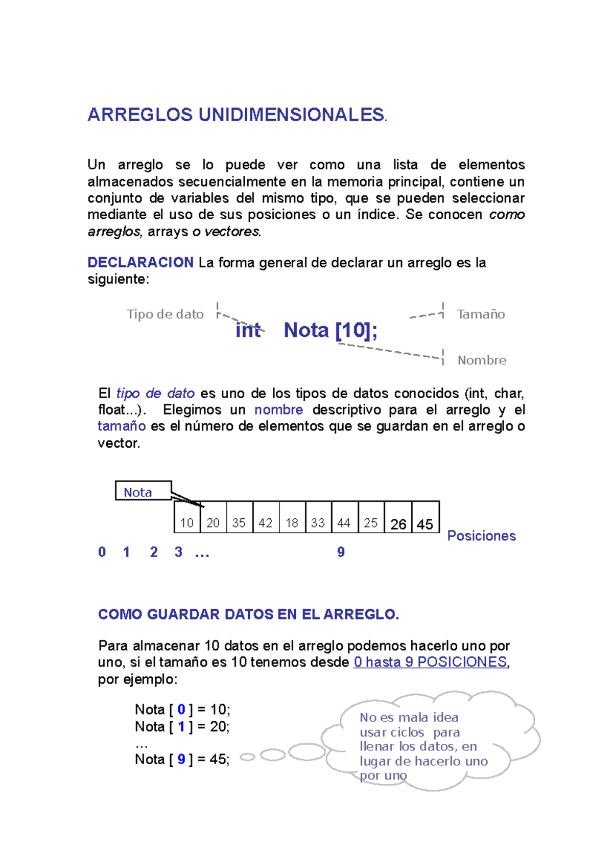 Arreglos Unidimensionales v2(13) - ARREGLOS UNIDIMENSIONALES. Un ...