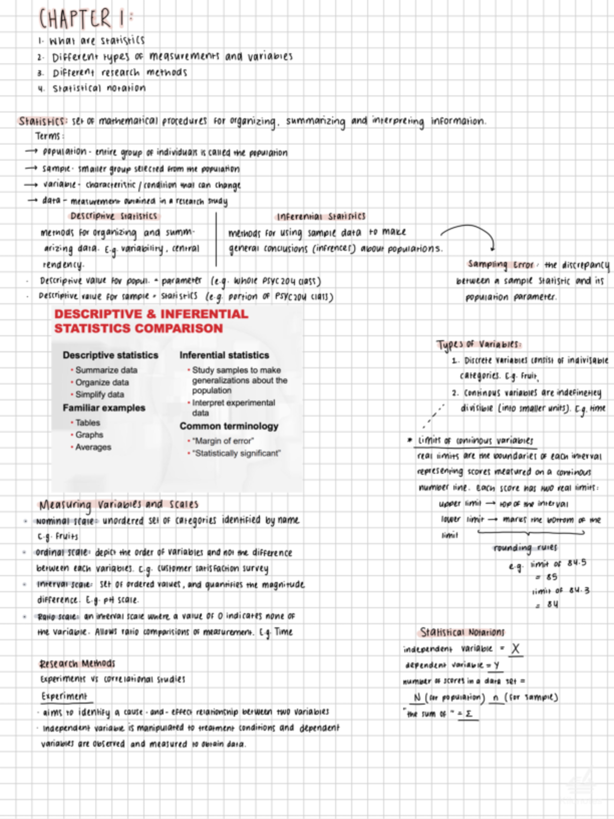 Psychology stats - Chapter 1 notes - Psyc 204 - Studocu
