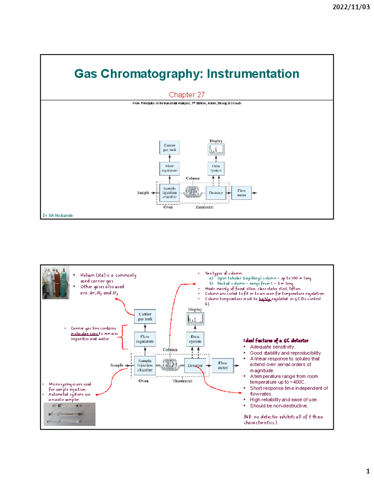 Chapter 27 - GC Instrumentation - 2022/11/ 1 Gas Chromatography ...