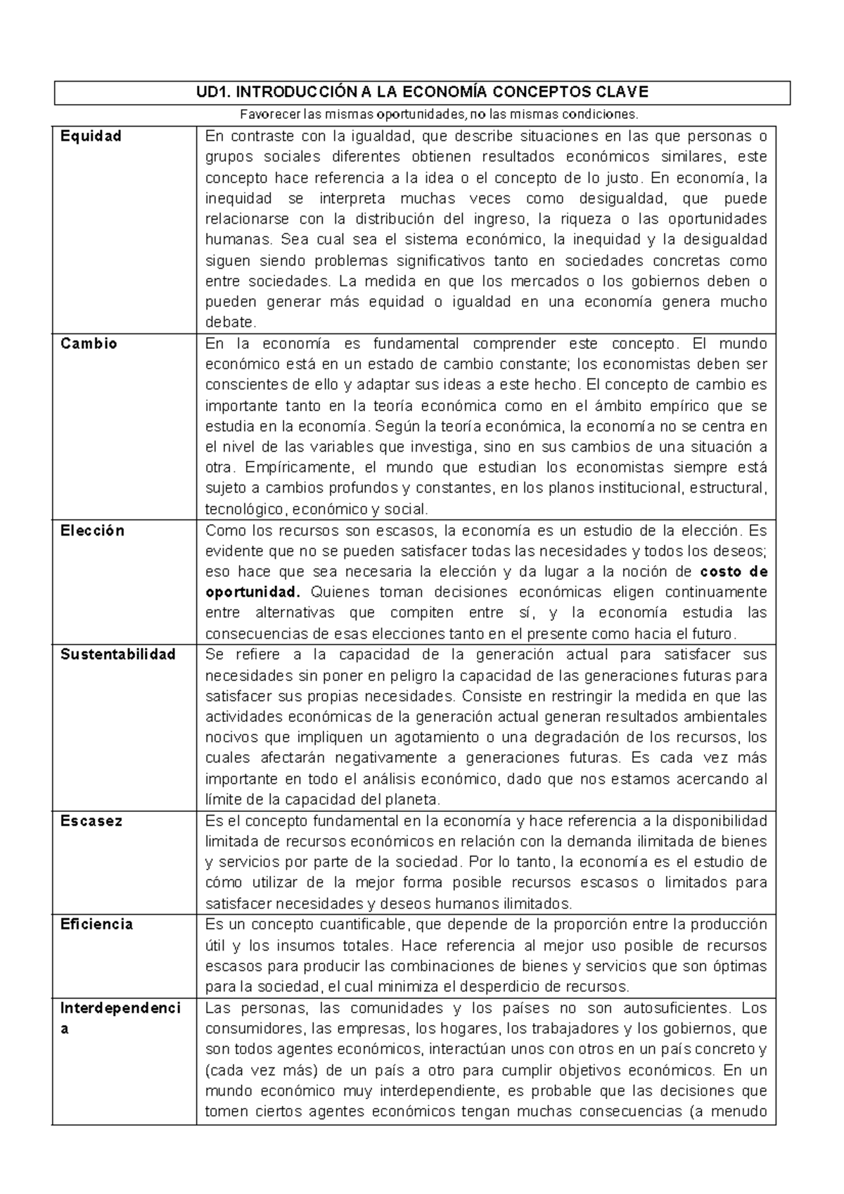 Conceptosclave - Resumen Historia Económica - UD1. INTRODUCCIÓN A LA ECONOMÍA CONCEPTOS CLAVE ...