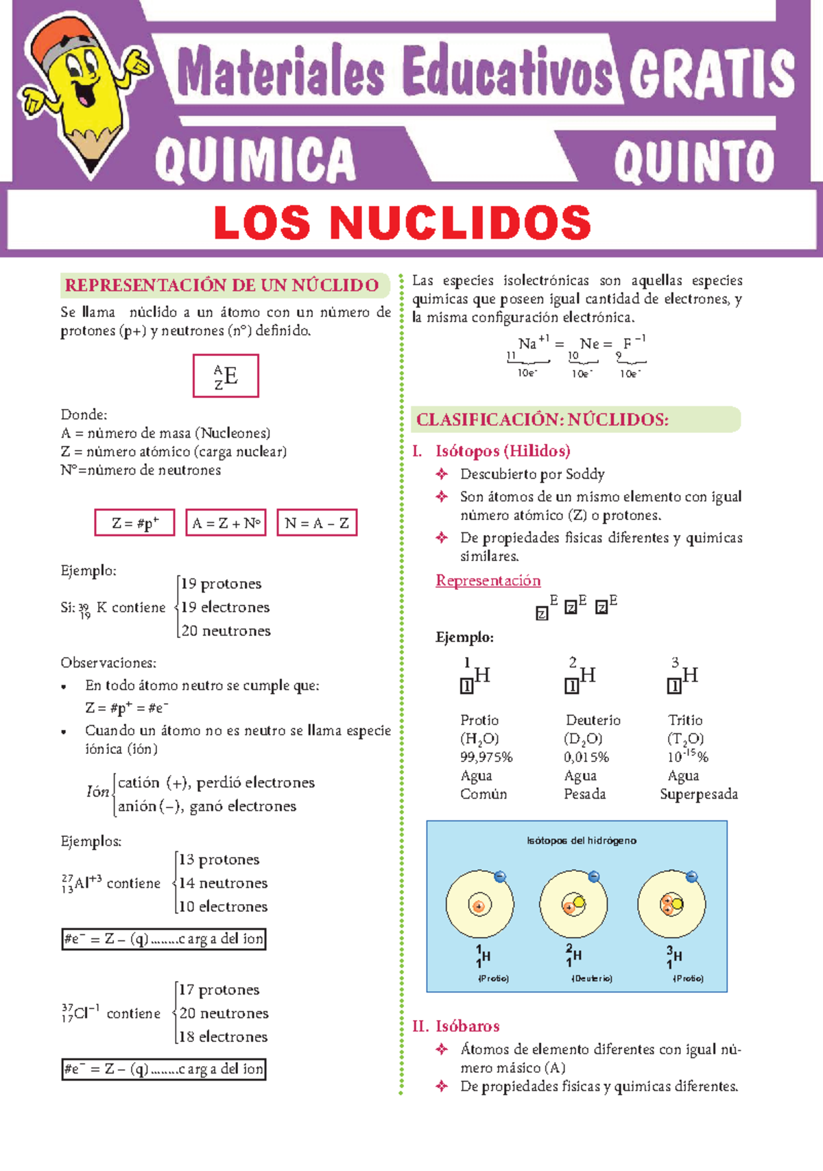 Nuclidos Iones Química nuclear Para Quinto Grado de Secundaria ...