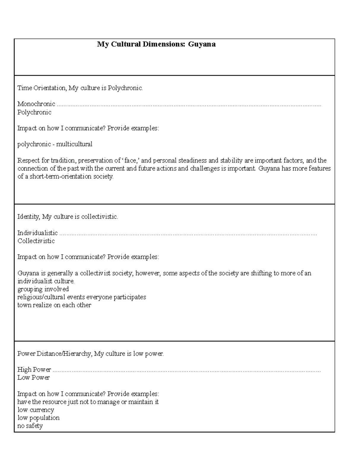 Cultural Dimensions Worksheet - My Cultural Dimensions: Guyana Time ...