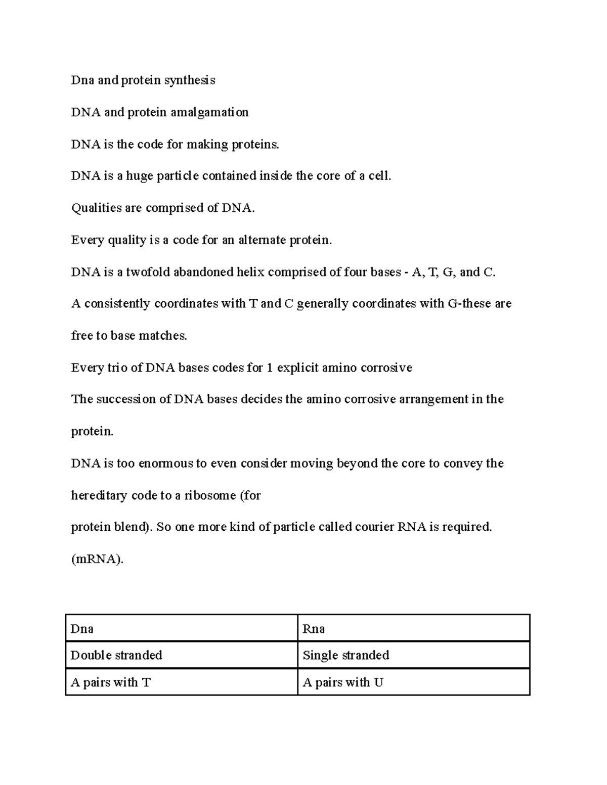 Dna and protein synthesis - DNA is a huge particle contained inside the ...