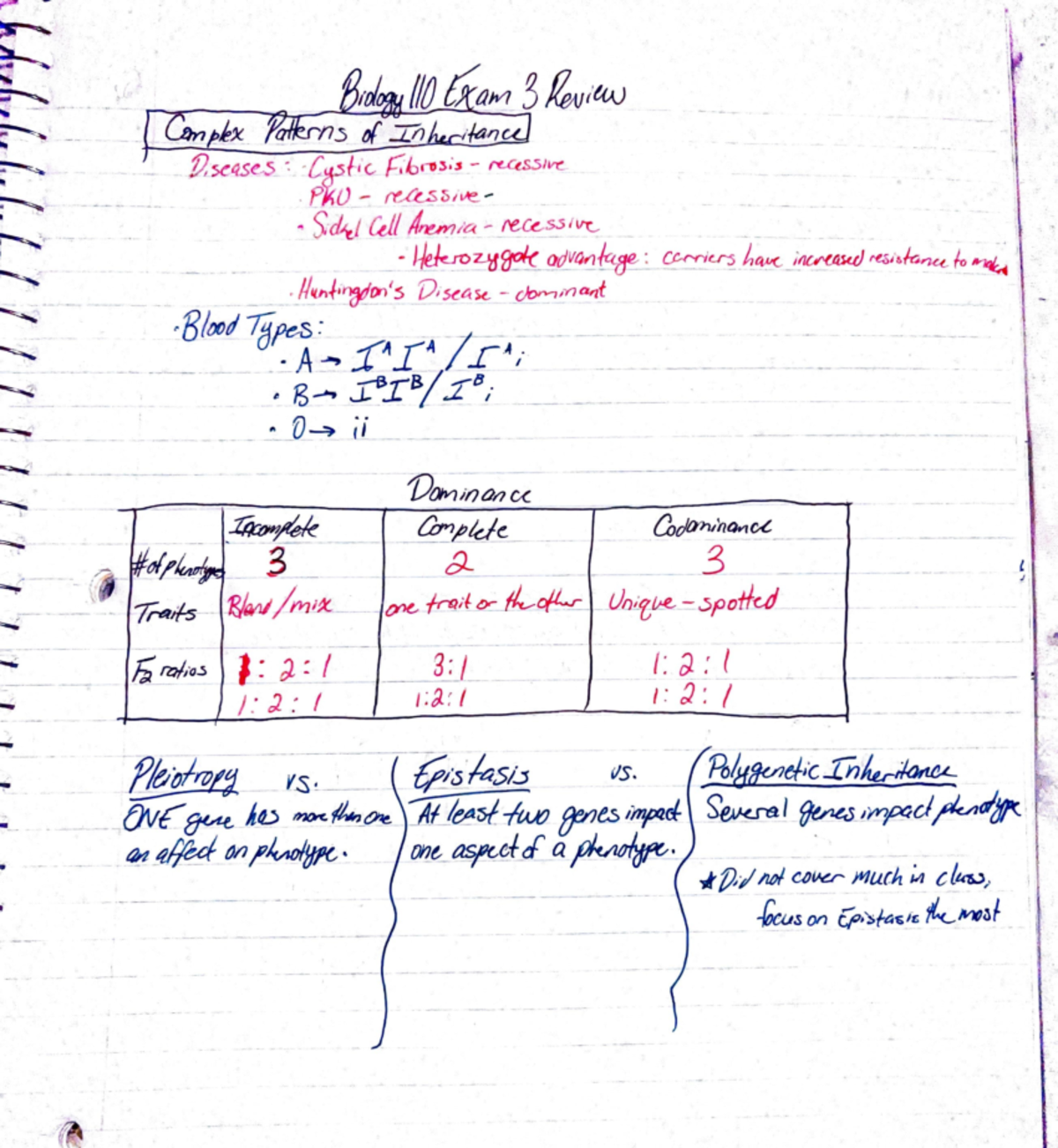 Exam 3 bio - Exam 3 notes bio 110 - r·,; f 'LI • ,. I I , . .,. \ l J I ...