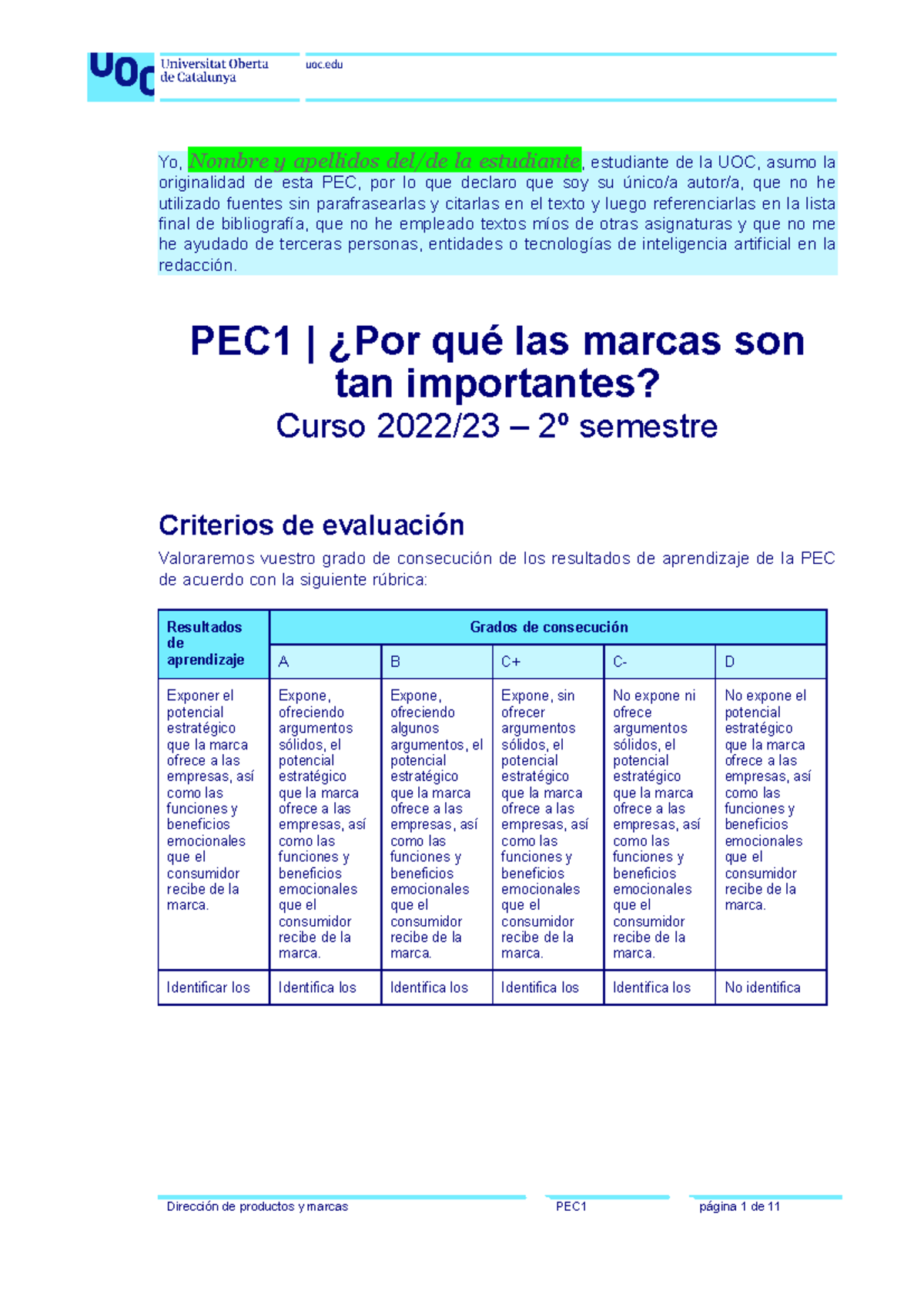 Dirección de productos y marcas PEC1 2023 - Yo, Nombre y apellidos del/de la estudiante ...